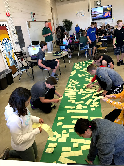 Gallery - STREAM SCHOOL